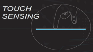 Touchnetix Ltd. | Kanematsu Futuretech Solutions Corporation