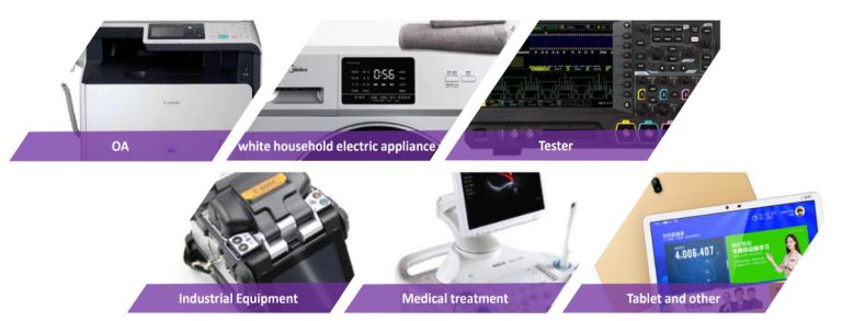 Zhejiang Xinli Optronics Technology Co., Ltd | Kanematsu Futuretech ...