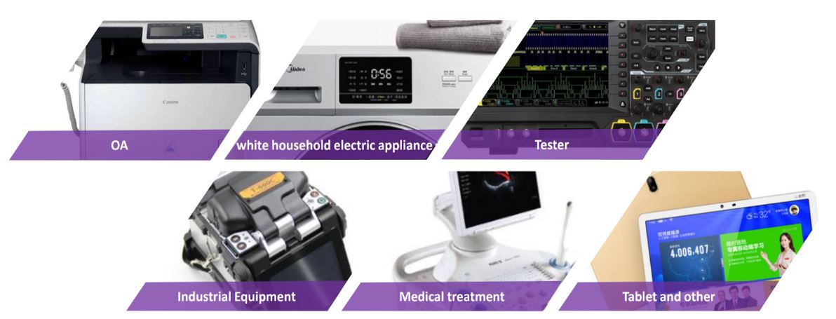 Zhejiang Xinli Optronics Technology Co., Ltd | Kanematsu Futuretech Solutions Corporation