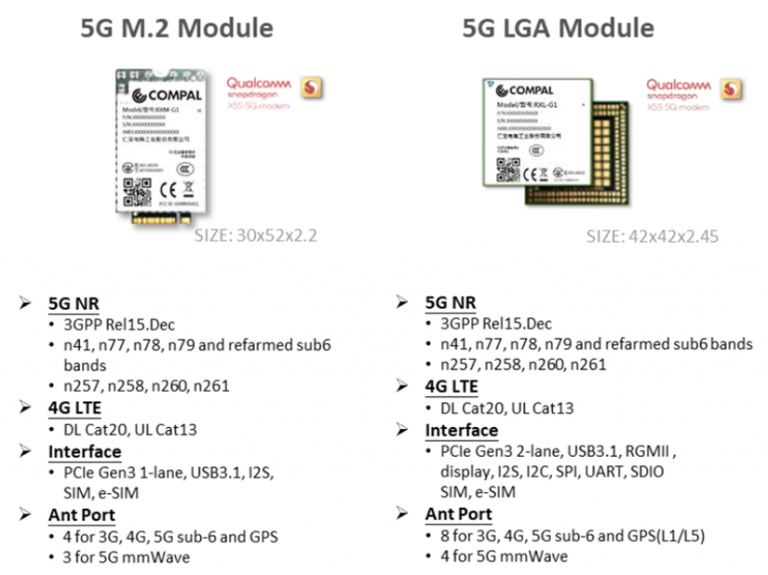 COMPAL | 兼松フューチャーテックソリューションズ