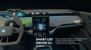 Melexis社 MeLiBu® 2.0搭載のLEDドライバーICを発表 | 兼松フューチャーテックソリューションズ